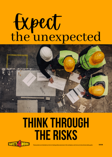 Workplace Safety Posters, Posters Printed Near You | Safety4Work