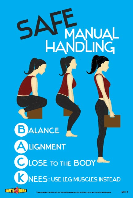 MH015- Manual Handling Workplace Safety Poster – Safety4Work