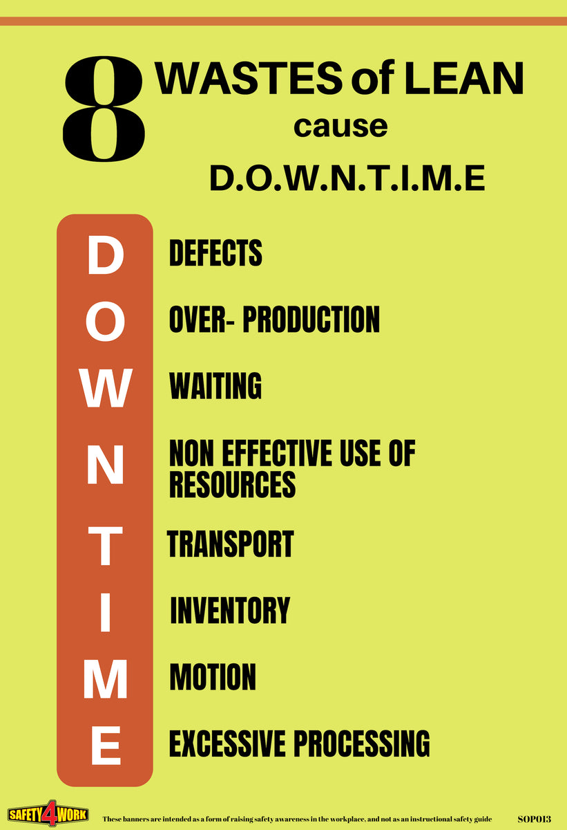 SOP013- SOP Workplace Safety Poster – Safety4Work