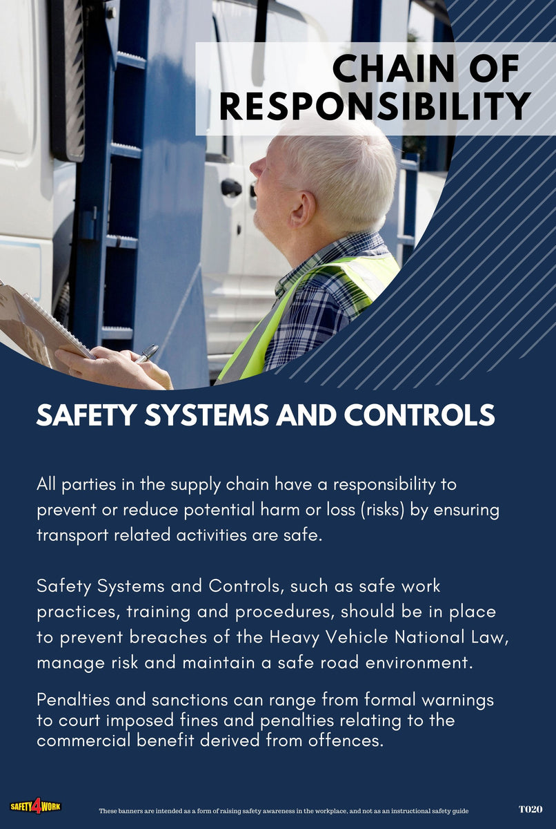 T020- Transport Workplace Safety Poster – Safety4Work